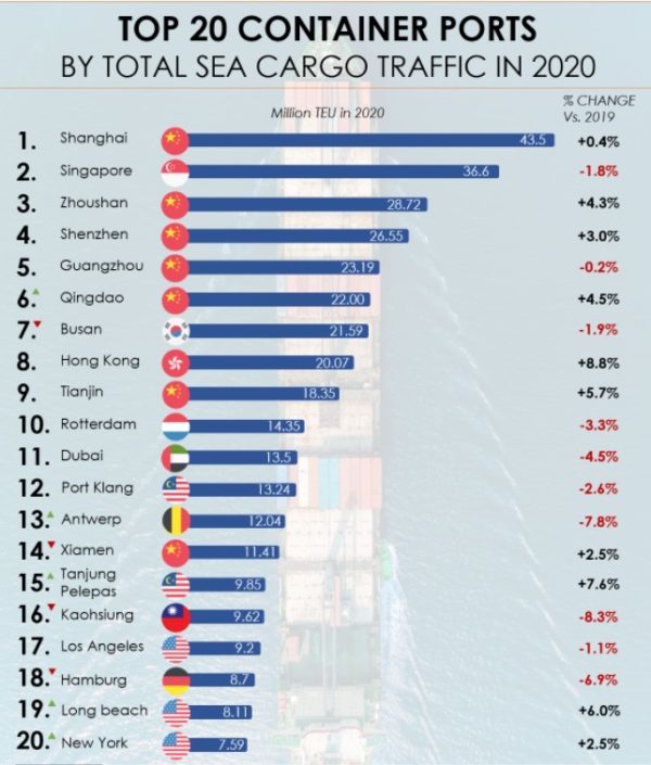 Who we are - Enfung Industry Limited